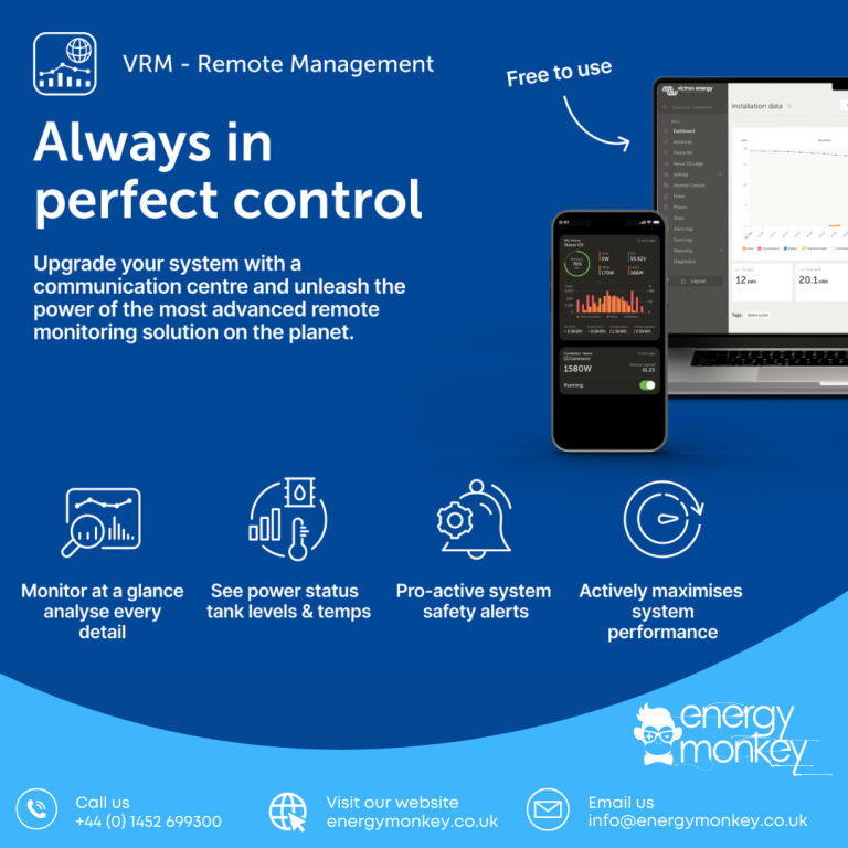 Camper Kits | Victron Energy | Energy Monkey Ltd